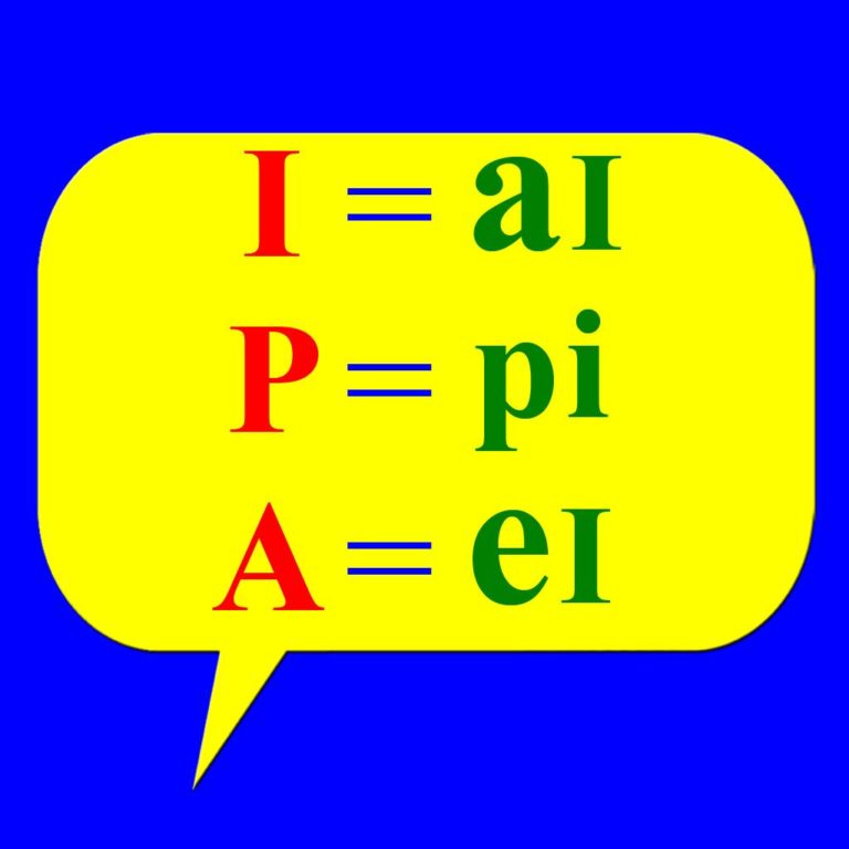 Interactive IPA charts back online | Paul Meier Dialect Services